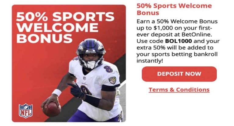 BetOnline Deposit Bonus Offers, BetOnline Bonus Codes 2023