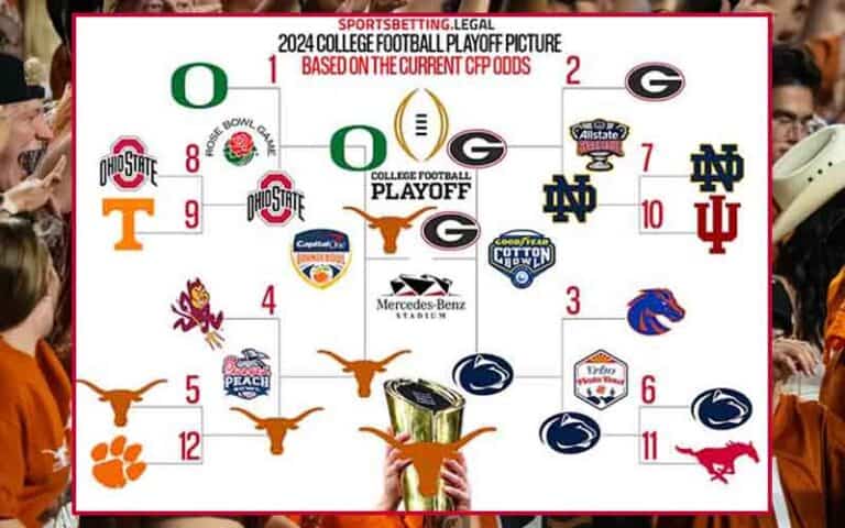 The Cfp Odds And What They Imply About The Playoff Bracket
